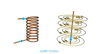 动画展示变压器的工作原理,涨知识了!