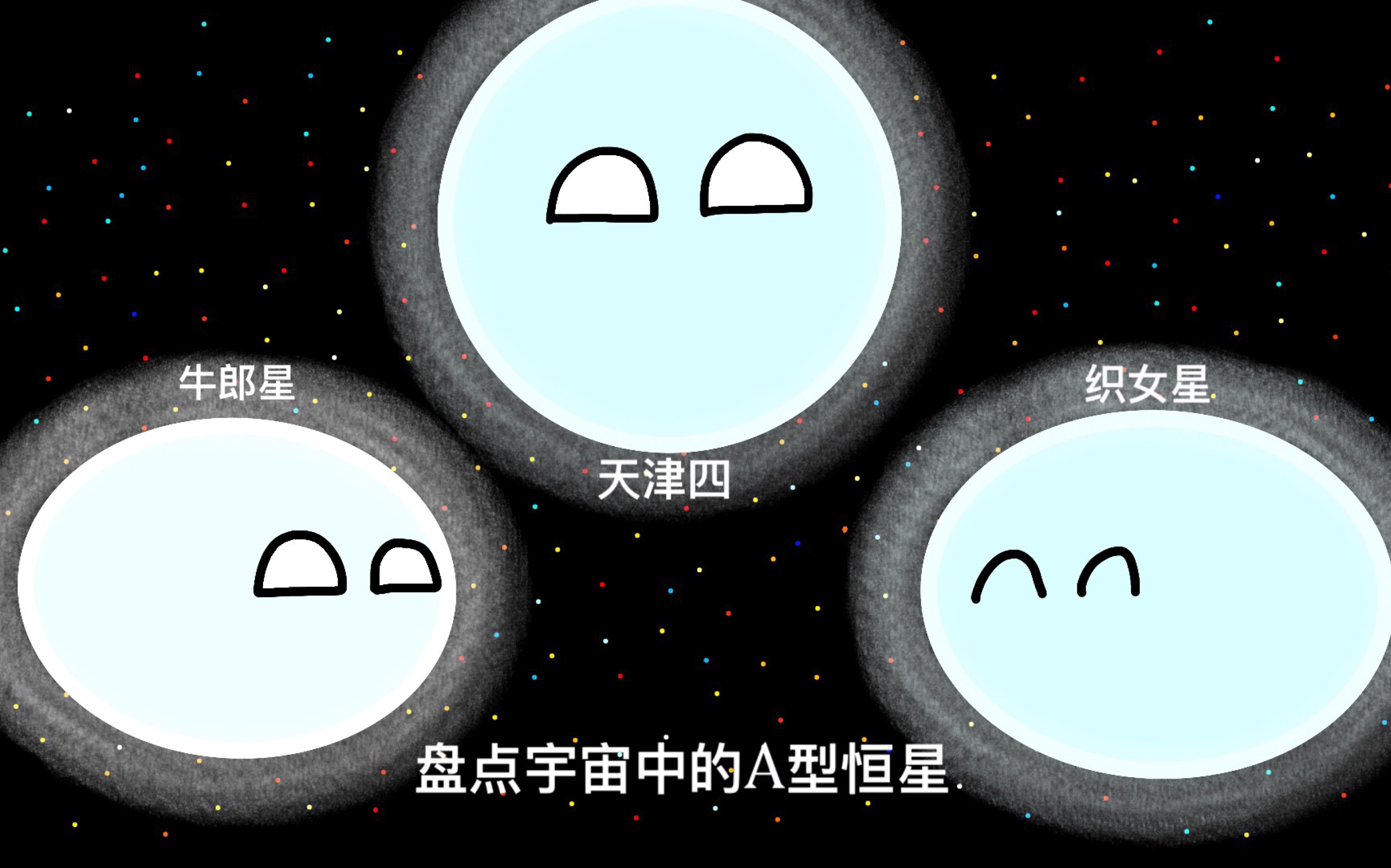 盘点宇宙中的那些A型恒星