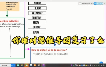 power up 2-Unit 2 mind-map