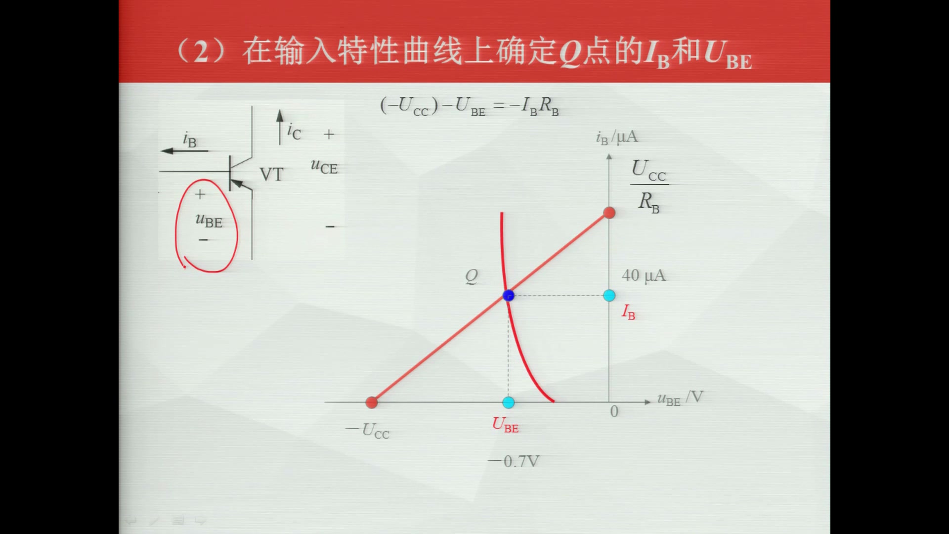 268_audiovideo_182--PNP管基本共射放大电路的图解分析法--只有录屏