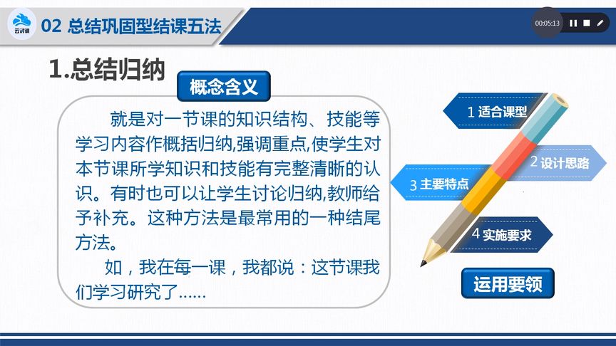 教学结课的方法之二:概括总结型结课五法