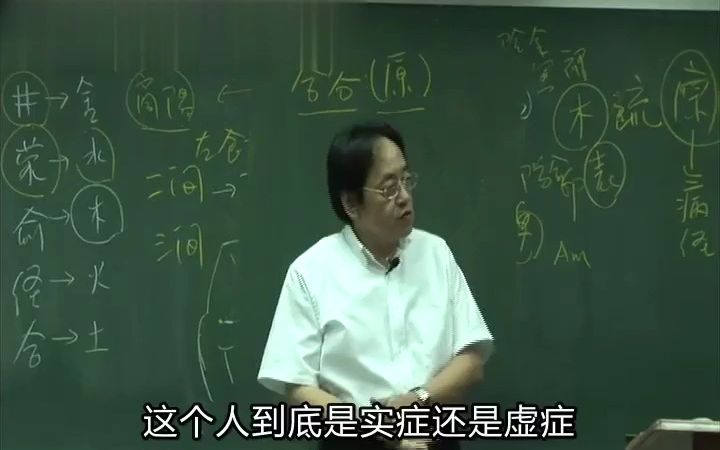 认识穴道 三间穴 合谷穴