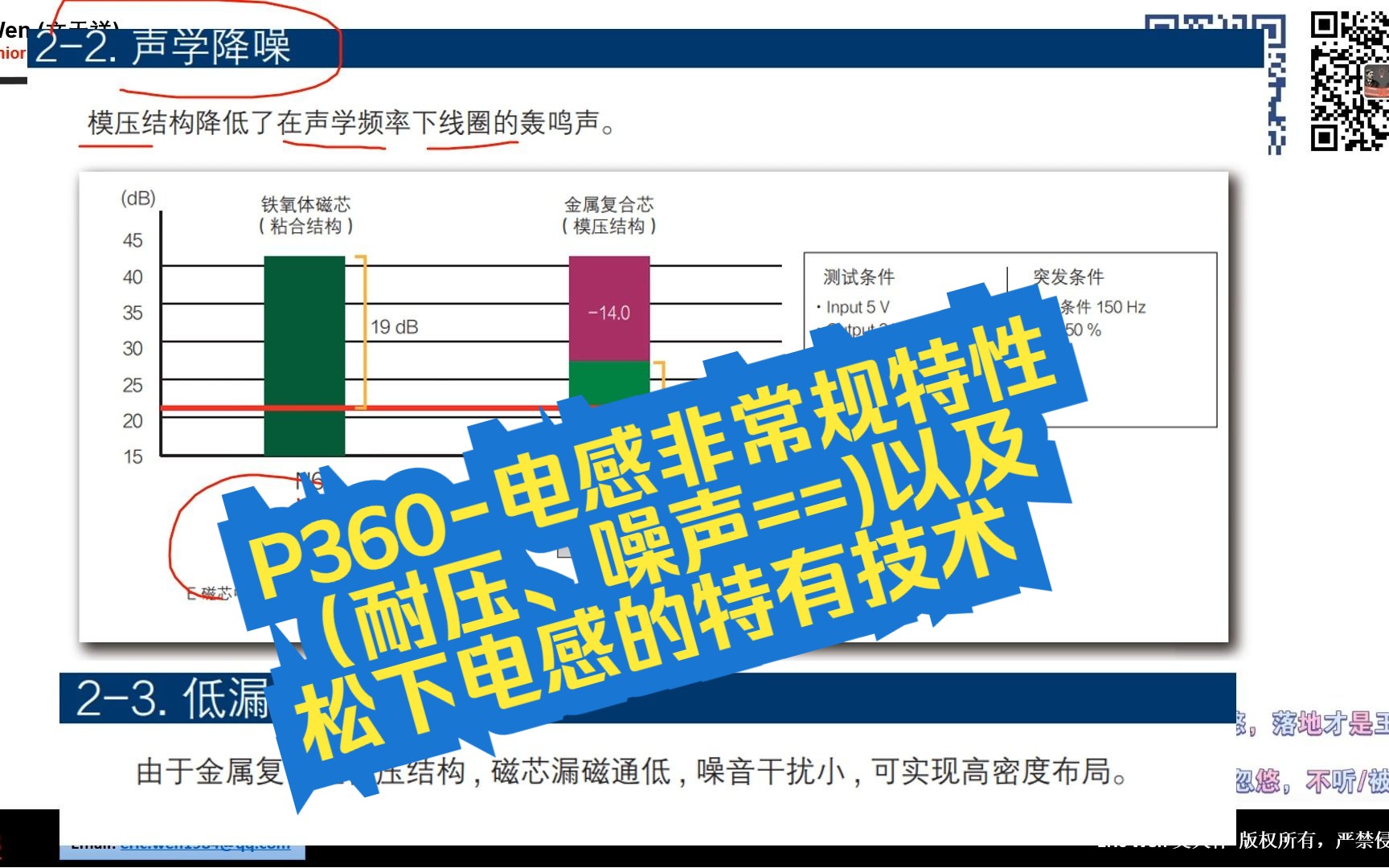 P360-电感非常规特性(耐压、噪声==)以及松下电感的特有技术-小白...