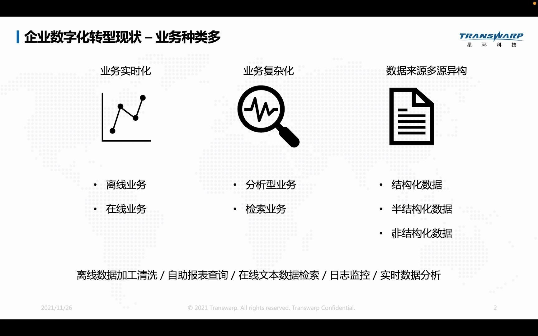 星环极速大数据平台多模型技术架构设计与应用案例