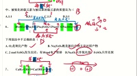 (瀚林化学)通过双线桥判断转移电子法