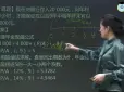 2016中级会计职称考试《财务管理》第二章 财务管理基础04