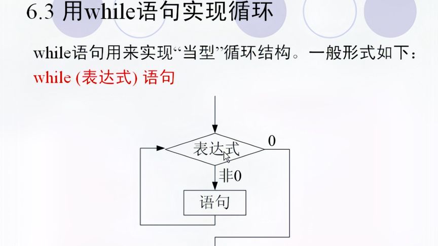C语言编程详解-第70讲 用while语句构成循环
