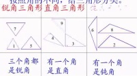 微课:三角形分类