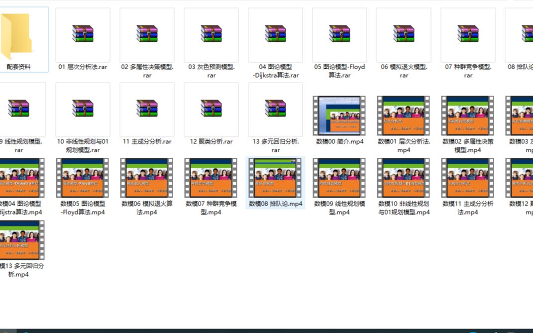 数学建模,基础算法 ,代码可以改下直接用