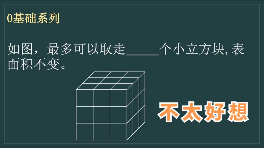 七年级 第四章 几何图形初步 空间想象力训练(保持表面积不变)