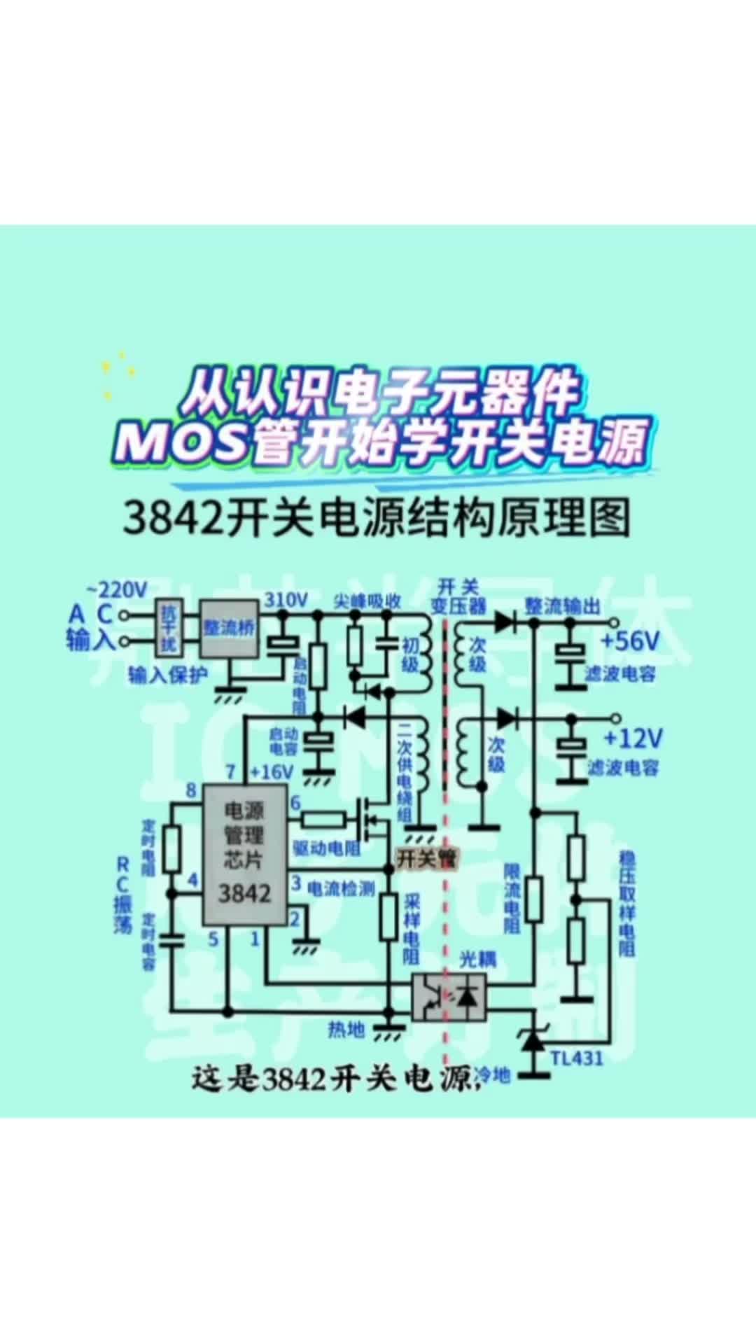 鼎芯半导体推荐你看ߑ�:从认识电源管理芯片3842开始学开关电源。...
