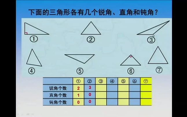 北师大版小学数学四年级下册:《三角形分类》(含课件教案)优质公开课 ...