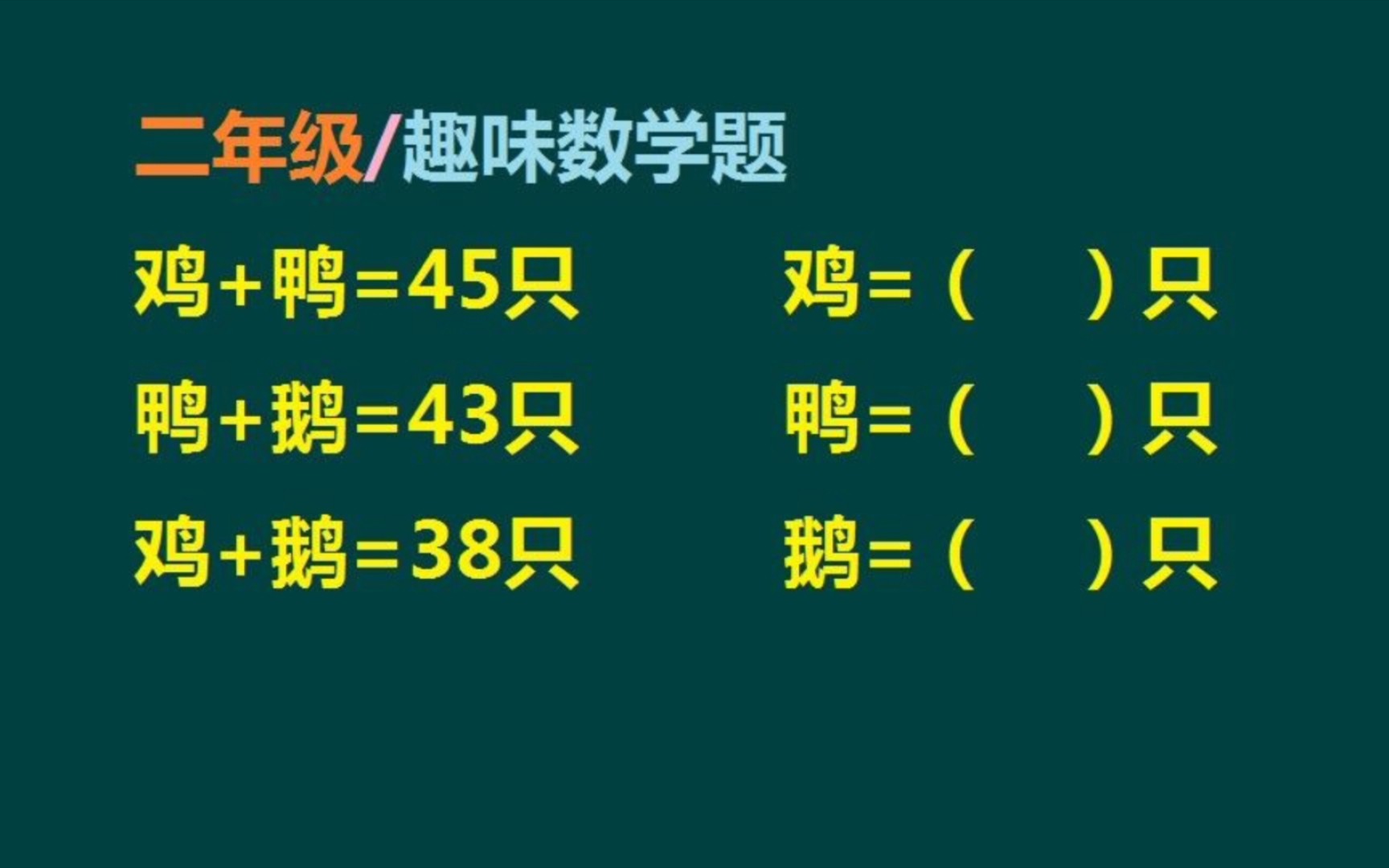 二年级趣味数学题:求鸡,鸭,鹅分别等于多少只