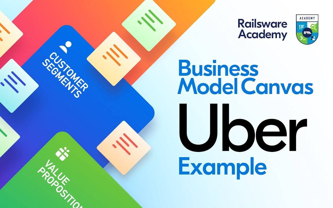 Business Model Canvas商业模式画布介绍 以Uber为例|Railsware