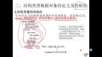 8.1结构体类型及定义