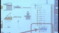 第三章交互式电子白板在学科教学中的应用第三节电子白板在物理教学...