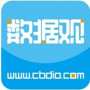 数据观传媒科技 