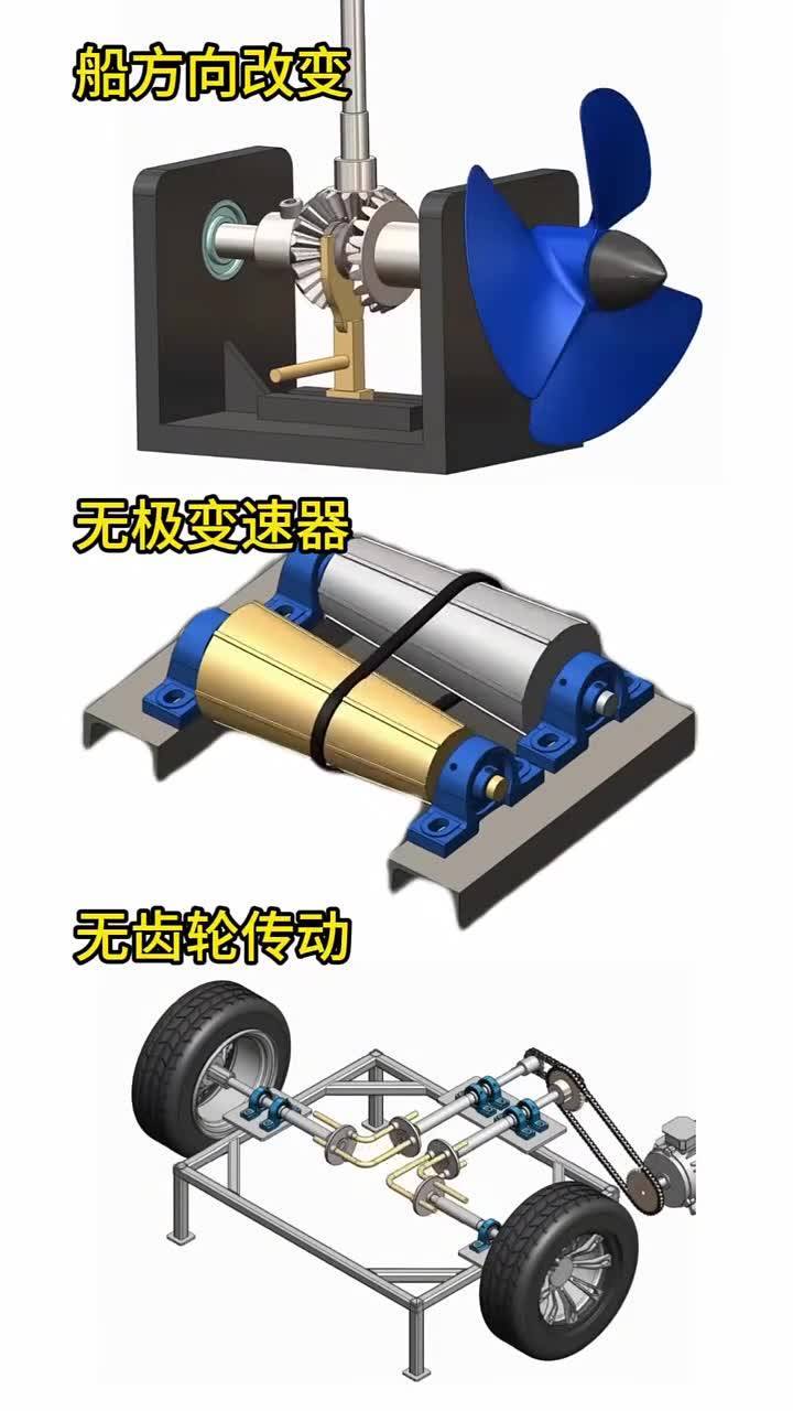 科技:三种机械原理 #机械 #三维动画 #原理