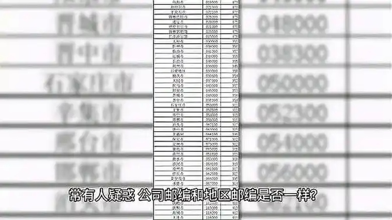 《公司邮编与地区邮编:同异背后的深意》