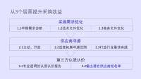 建筑产品第三方认质认价服务平台业务流程及认质认价综合报告