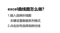 excel曲线图怎么做