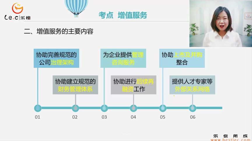 第六章 考点4 增值服务