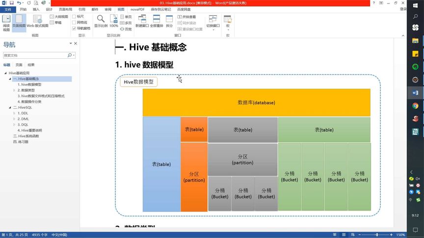 hive数据模型剖析
