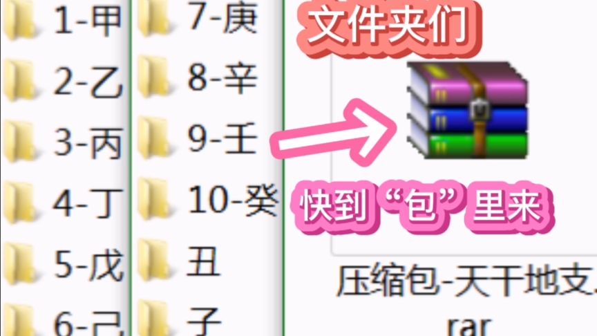 压缩软件知多少「一」文件要一个个发吗?通过压缩软件批量发才爽