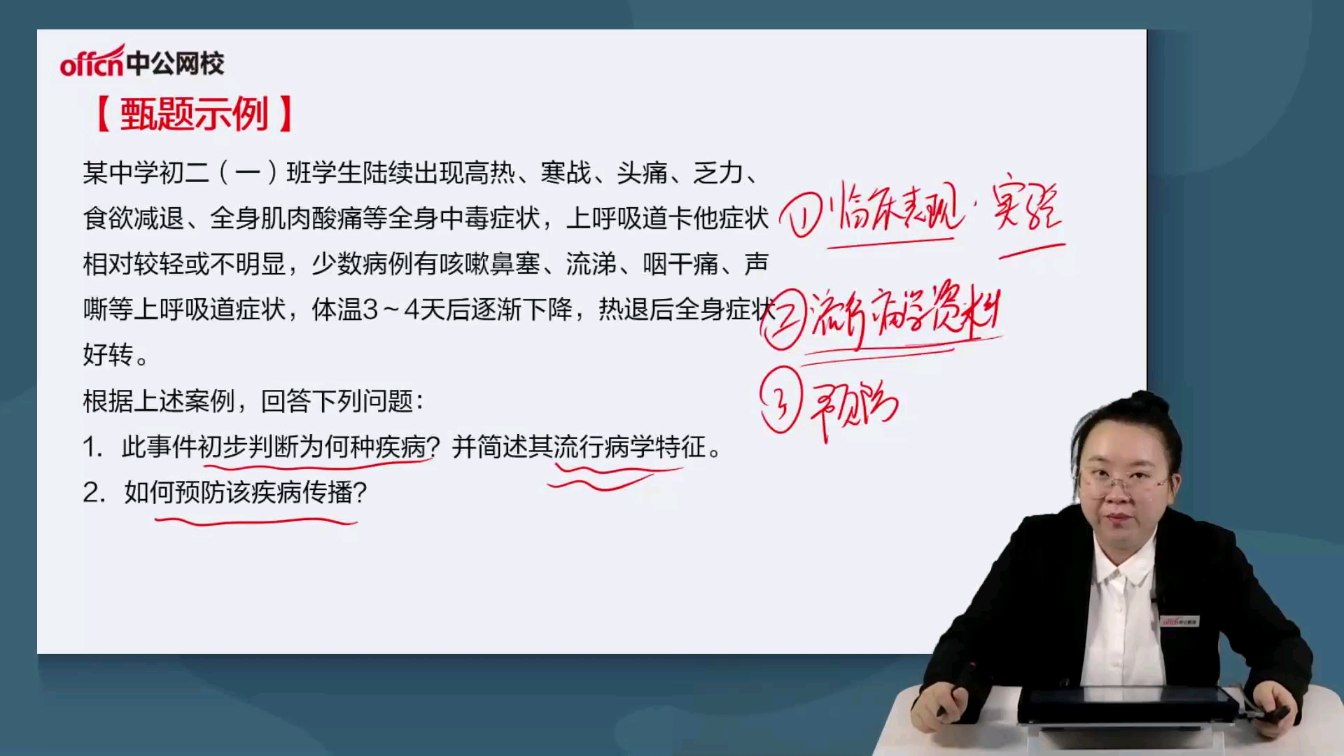 2024公共卫生管理类——综合应用能力
