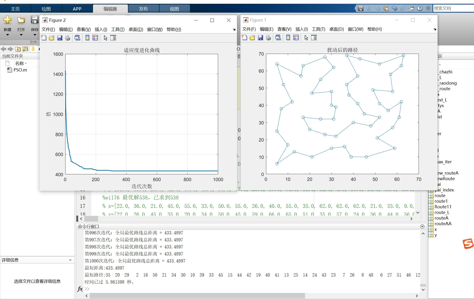 粒子群算法(PSO)求解旅行商问题Matlab程序,TSP问题,路径规划,物流...