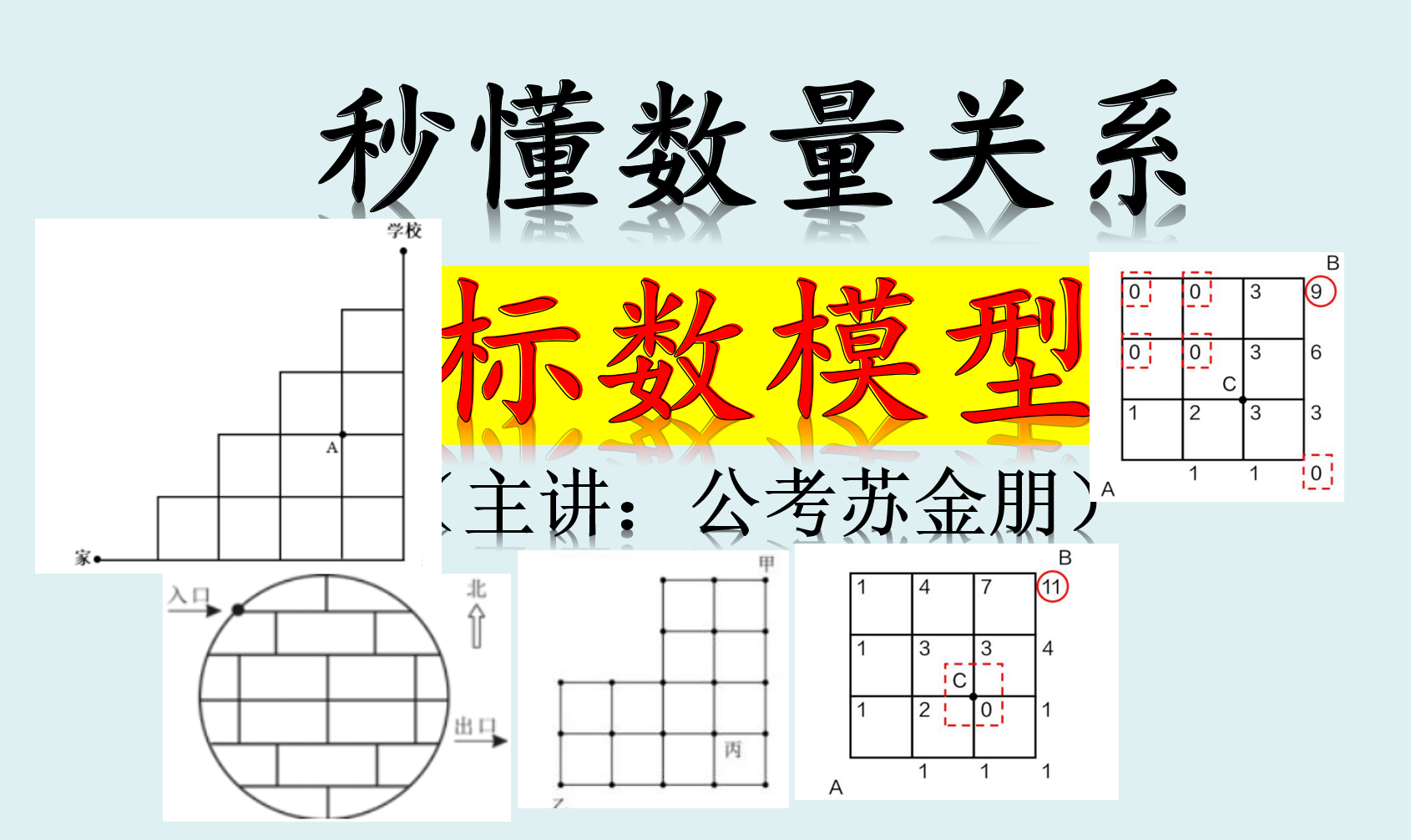 ...枚举法和排列组合法快一点)(课堂实录版本-节选于25数量关系系统课)