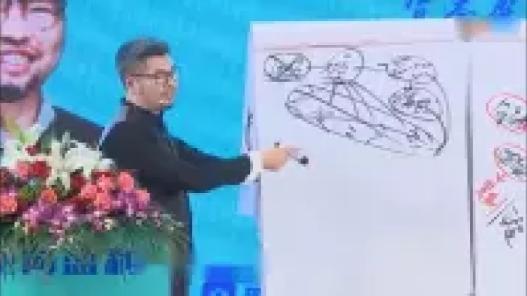 周导逆向盈利六大商业模式之直销模式