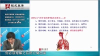 2013年贺银成医考视频支气管扩张症