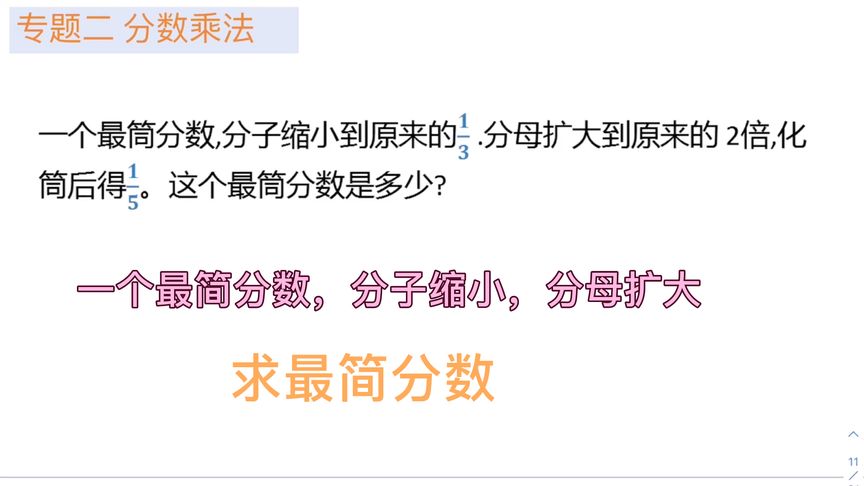 六年级上,一个最简分数,分子缩小分母扩大,求最简分数