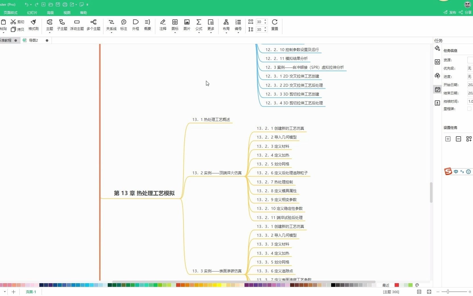 亿图脑图助力Simufact 16.0金属成形工艺仿真学习