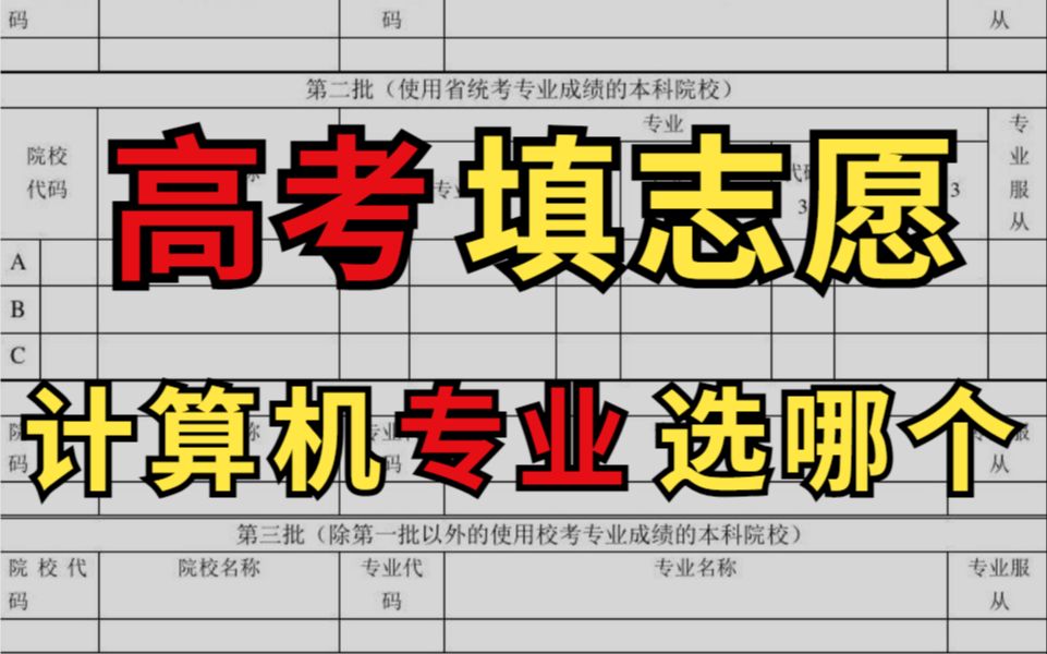 高考填志愿,这七个计算机类专业可以重点关注下
