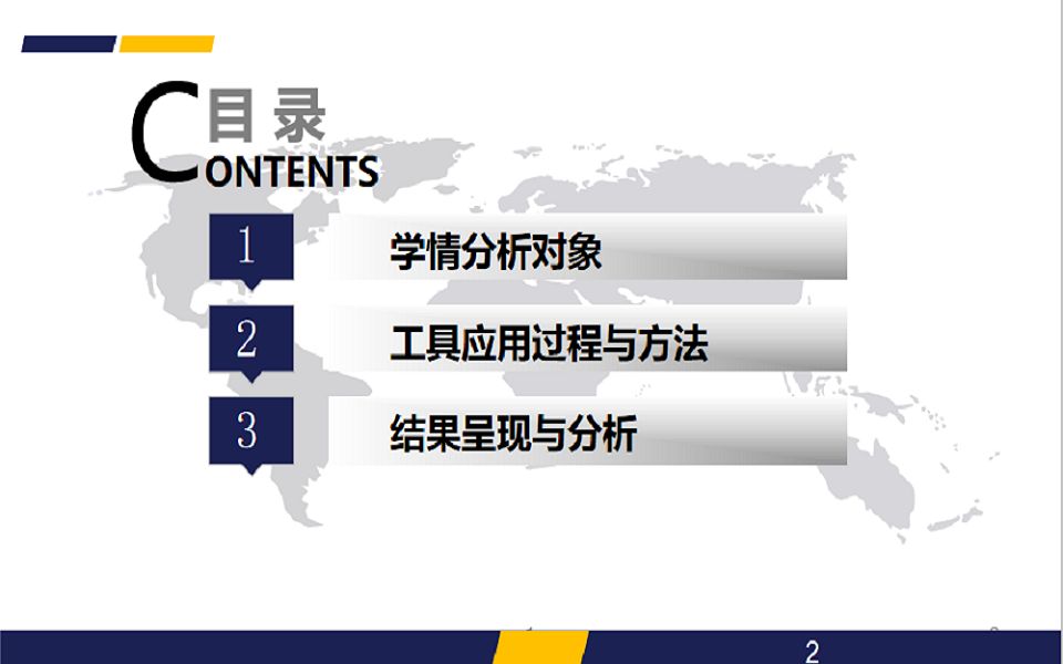 AI技术支持的学情分析