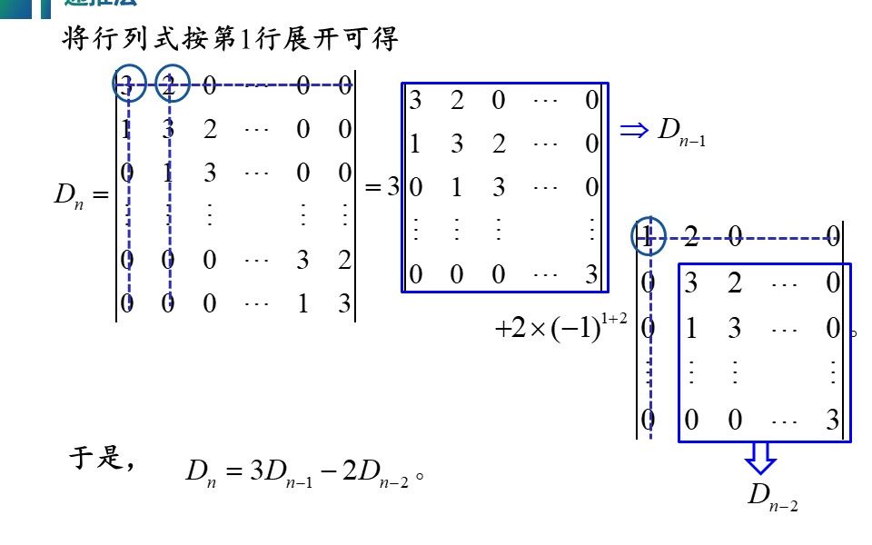 线性代数课程视频:第一章第三节2--加边法和递推法。详细讲解如何...