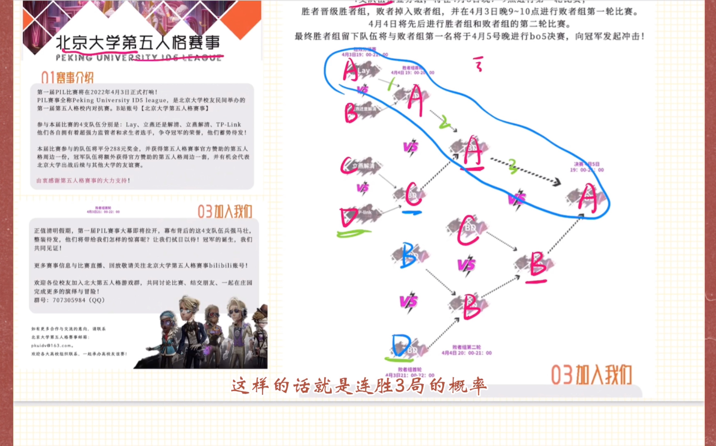 【每日一题】双败淘汰制是什么?