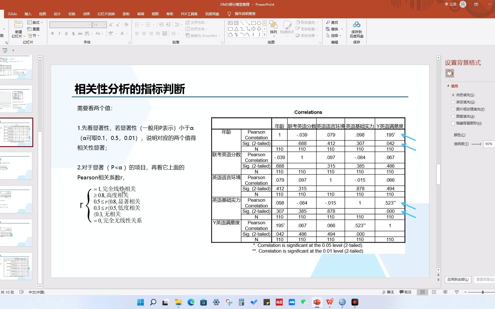 SPSS相关性分析及判断标准