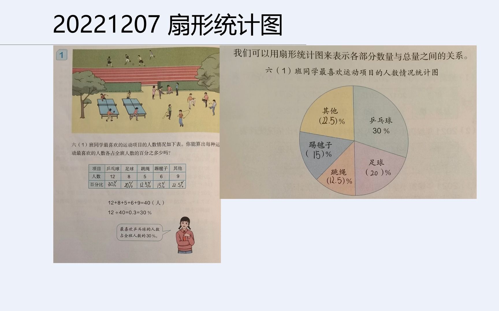 陈煖然小微课:小学数学六年级-上 20221207 扇形统计图