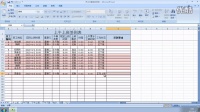 用Excel制作的员工出勤管理表格