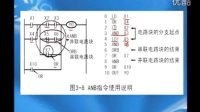 台达plc教程-并联电路块的串联连接指令(2)