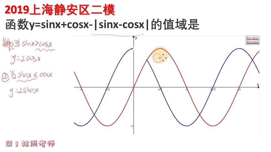 高中数学:求y=sinx+cosx-|sinx-cosx|值域,学霸的解题技巧