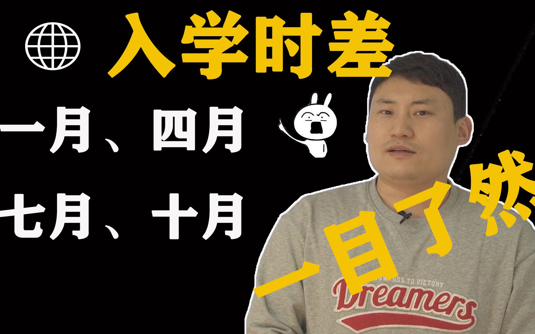 ...学校入学时间不同竟然有这么大的差别?语言学校走几月生好呢?如何...