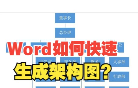 Word怎么快速制作架构图?