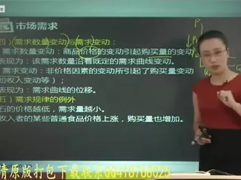 中级经济师考试 基础知识 基础精讲01、第一章 市场需求、供给与均衡...