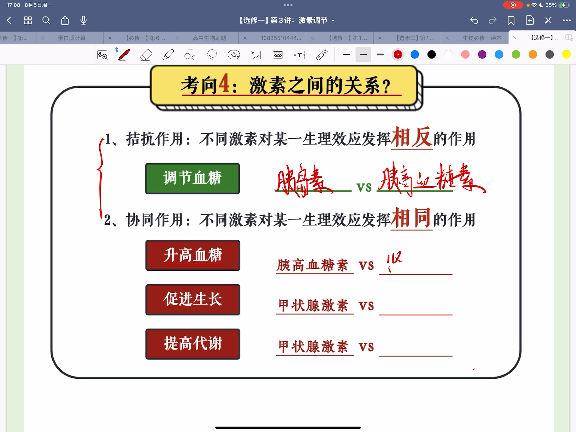 [高中生物选必一]激素调节-总结激素之间的关系(拮抗作用+协同作用)