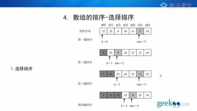 数组知识点之《数组排序-选择排序》