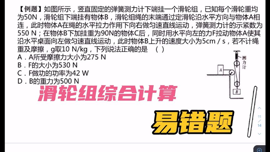 滑轮组的综合计算,不会受力分析的同学很难做对,力学的好题分享